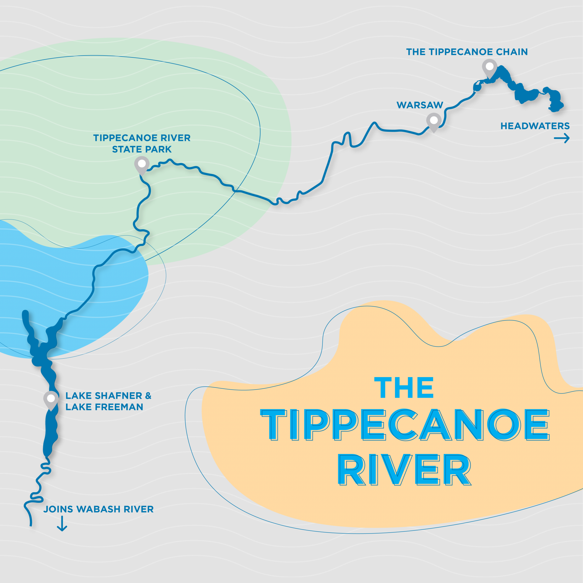 Everything you need to know about the Tippecanoe River